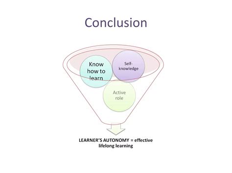 Image result for Learner Autonomy in Language Learning