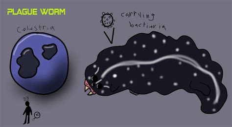 Image result for Alien Plague