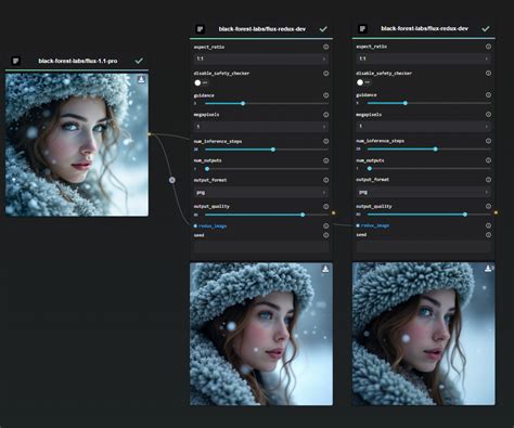 Image result for Flux Redux Tutorial