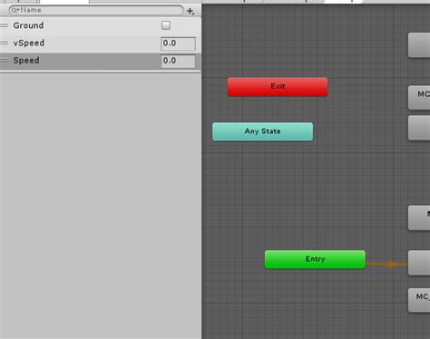 Image result for Unity Animator State Machine