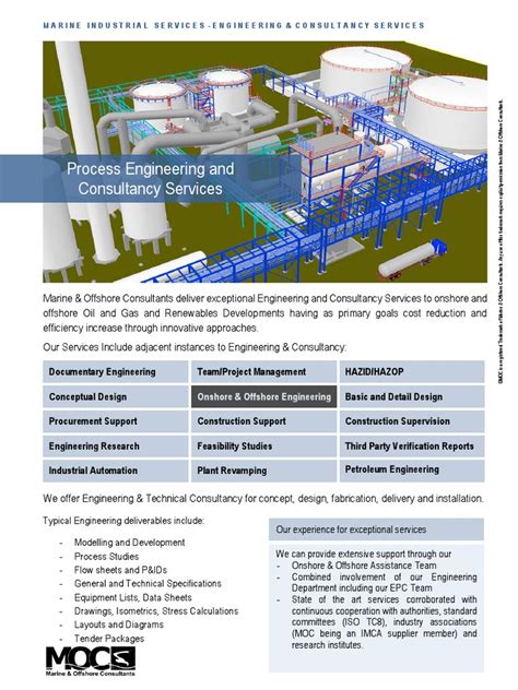 Image result for Moc Process Engineering