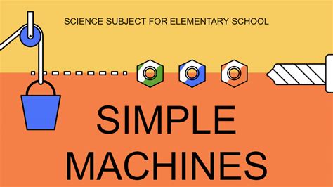Image result for Science Project Simple Machines HD