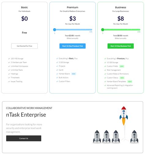 Image result for Taskade Alternatives