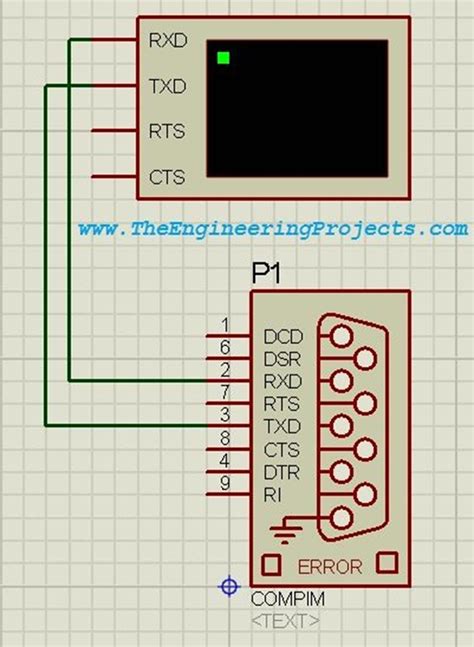 Image result for Virtual Terminal Proteus Arduino