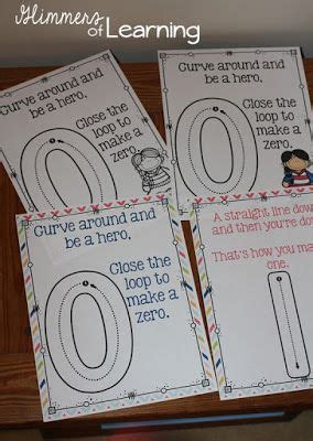 Image result for Teaching Number Formation