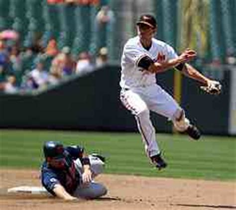 Image result for Shortstop Baseball Position