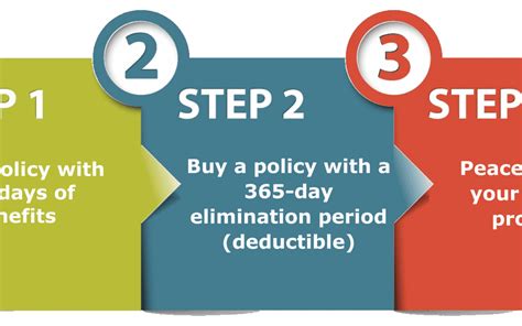 Image result for Two-Step Slide PNG