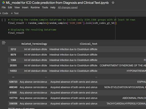 Image result for Text Analysis Python