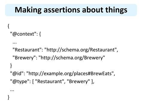 Image result for How to Use JSON LD for FAQs