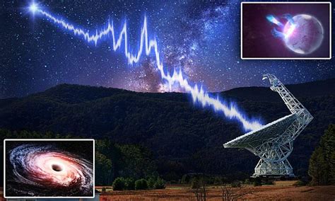 Image result for Alien Radio Frequency