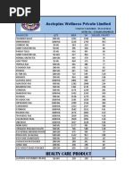 Image result for Awpl Plan Chart