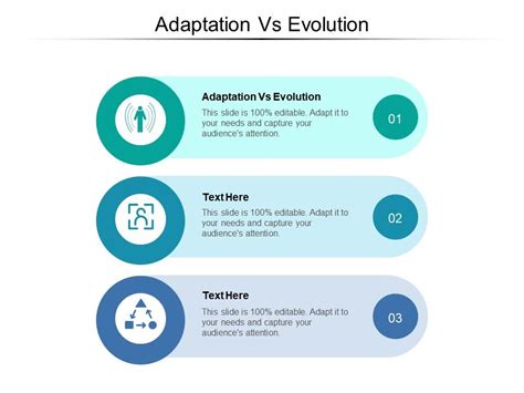 Image result for Adaptation vs Evolution
