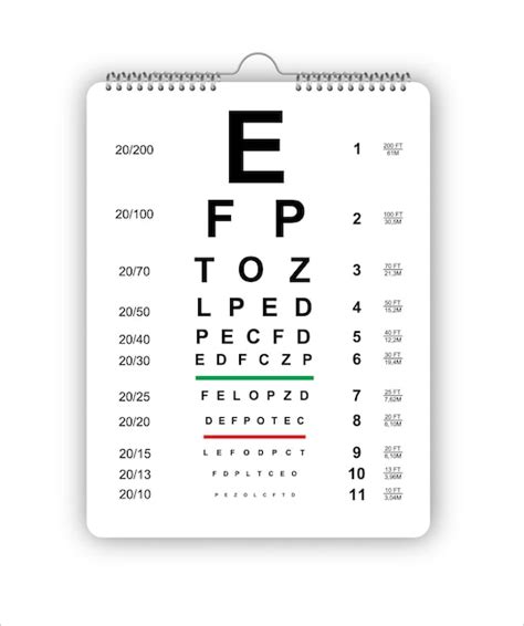 Image result for Testing Board