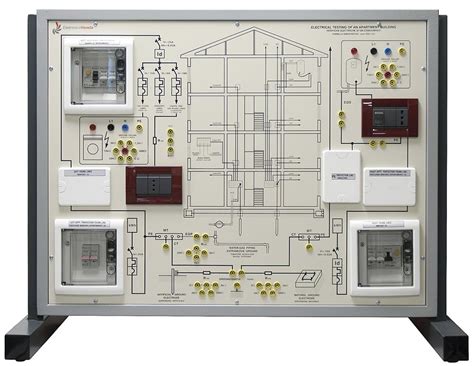 Image result for Testing Electrical Panel