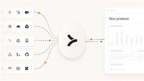 Image result for SharePoint API Python
