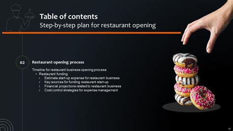 Image result for Step by Step PowerPoint Slide Example