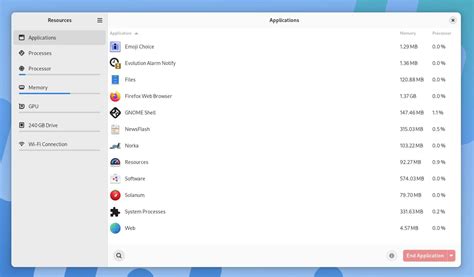Image result for Linux Monitor
