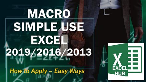 Image result for Makro Examples