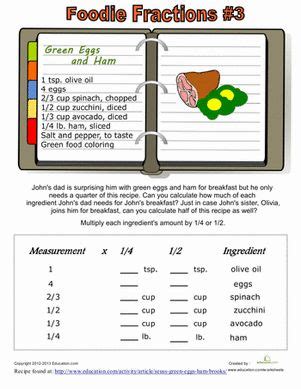 Image result for Fraction Recipe Computer