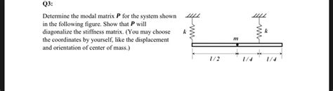 Image result for Modal Matrix Example