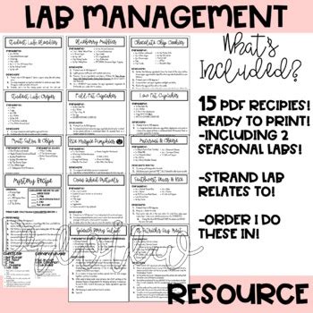 Image result for Food Lab Recipes