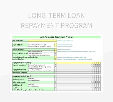 Image result for Loan Repayment Program