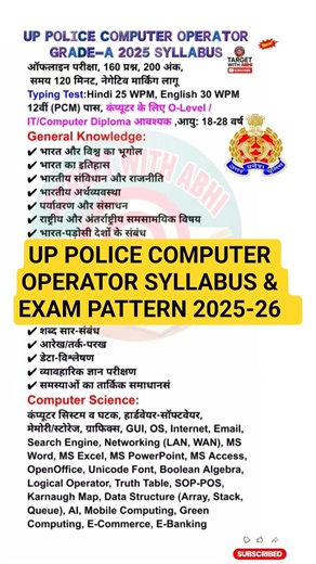 UP Police Computer Operator Syllabus | UP Police Computer Operator Exam Pattern 2025