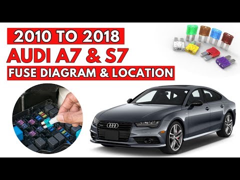 Audi A7 & S7 (2010 to 2018) Fuse Box Diagrams & Location User Guide