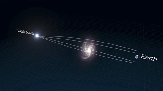 Supernova explosion 4 billion light-years away revealed using gravitational lensing
