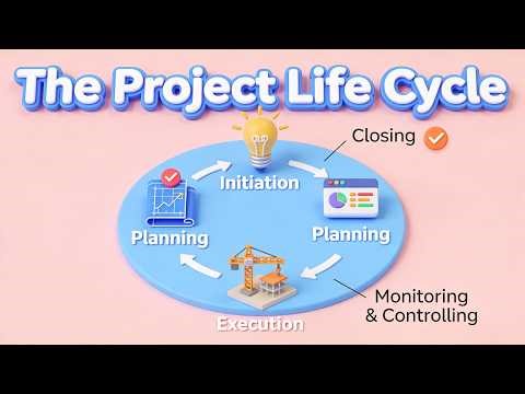 The Project Life Cycle: Understanding Each Phase for Success (13 Minutes)