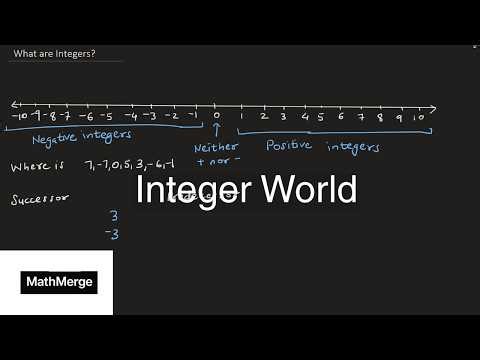Integers in Real Life – Math Examples of Positive and Negative numbers