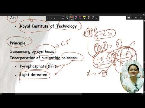 Part-4 Pyrosequencing | DNA Sequencing