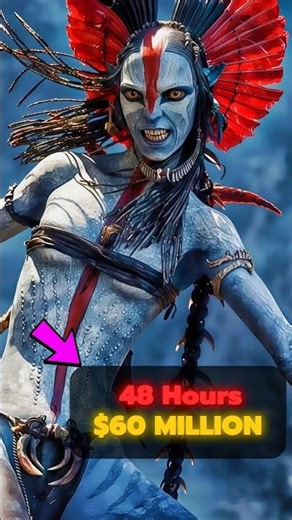 Avatar: Fire and Ash Box Office Collection Explained | Can James Cameron Break Another Record?