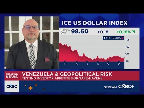 Melek: Gold is moving as a classic safe haven amid rising geopolitical risk