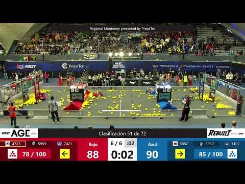 2026 Regional Monterrey presented by PrepaTec - Day 2