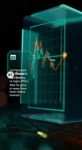 Liquidity (Buy-side & Sell-side) from ICT (Inner Circle Trader)