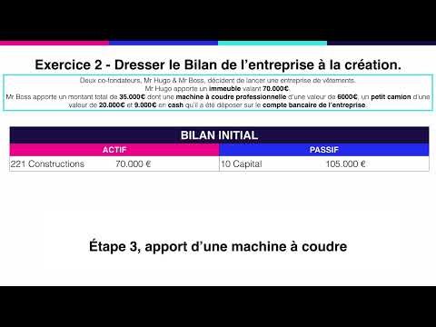 V7 - Comptabilité : Dresser le bilan à la création d’entreprise