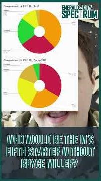 Who Would Be Mariners Fifth Starter Without Bryce Miller?