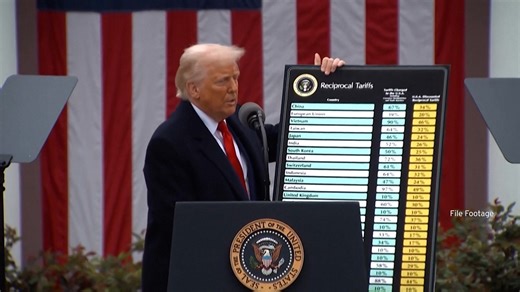 Analysis: What are Trump’s new tariffs all about?