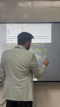 Probability Analysis: Finding the Inverse Sum of Conditional Probabilities (Baye’s Theorem)