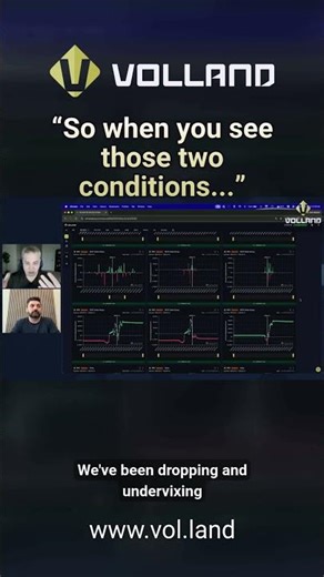 Why VIX hasn't created put support - and what that means #marketvolatility #dealerpositioning