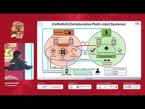 Suraj Borate - IIT Gandhinagar l Tech Talk @ROSCon-India 2025