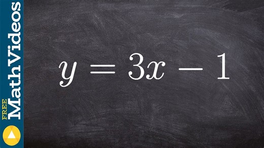Given an equation, determine if y varies directly with x