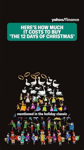 🎁 "The 12 Days of Christmas" will cost you $200,000: PNC Christmas Price Index 💰