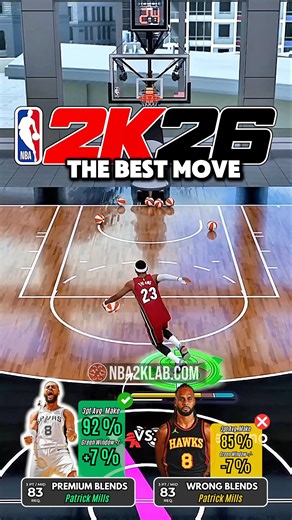 NBA 2K26 Best Dribble Moves SGA