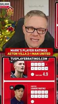 Aston Villa 2-1 Man United Goldbridge Player Ratings