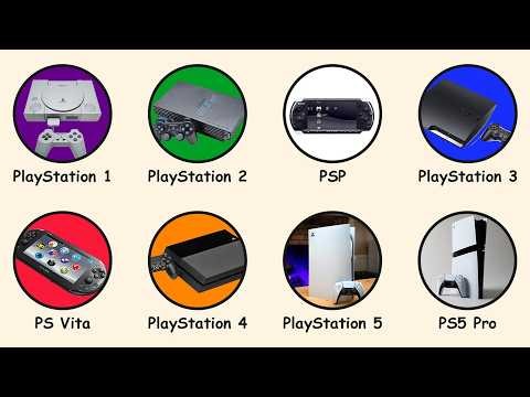 Every PlayStation Console Explained in 5 Minutes