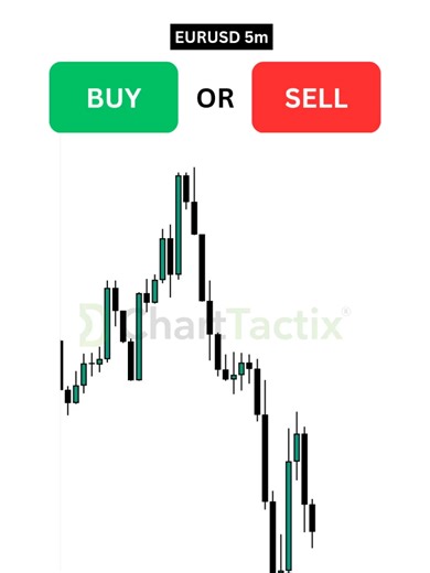 Buy or Sell? Understanding Forex Trading Basics