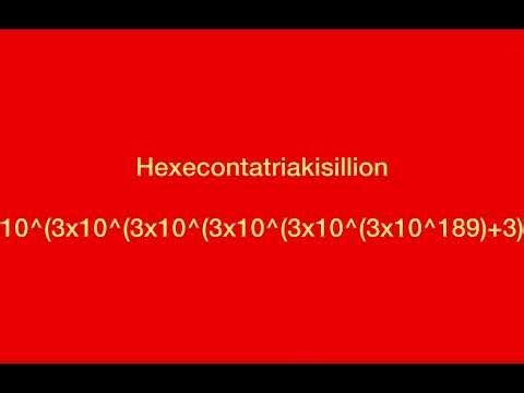 Numbers 0 to Absolute Infinity!!! (Part 13) [13/100] v2.0