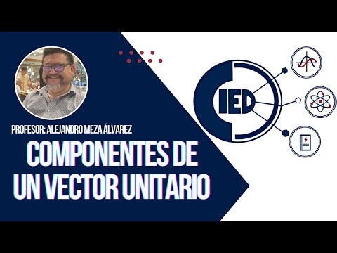 COMPONENTES DE UN VECTOR UNITARIO